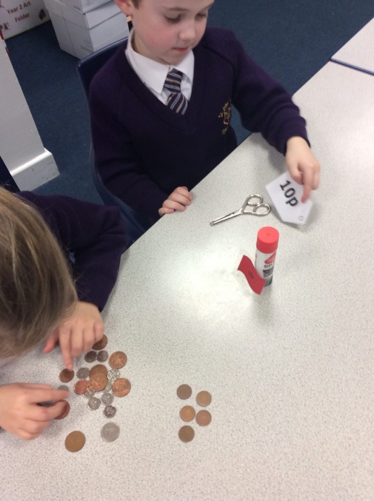 Maths at SJF – St John Fisher Catholic Primary School